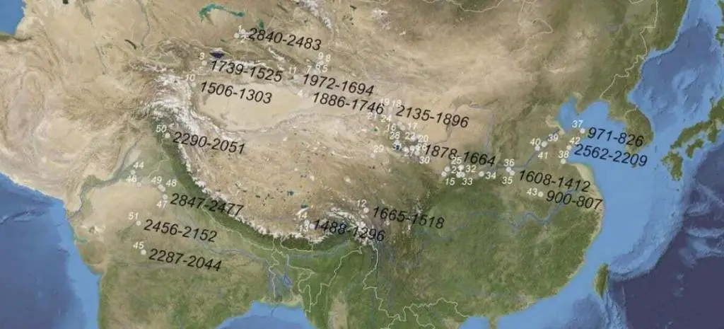 Ancient barley took high road to China