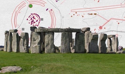 The Stonehenge Landscape - Interactive Map