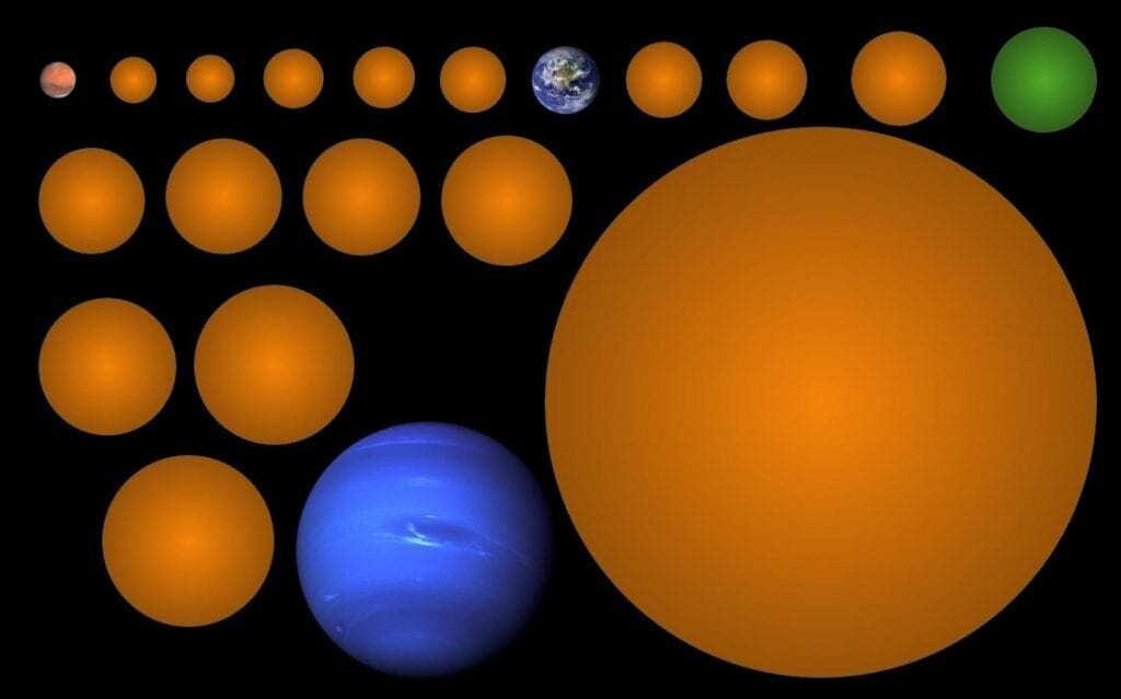 Astronomy student discovers 17 new planets, including Earth-sized world