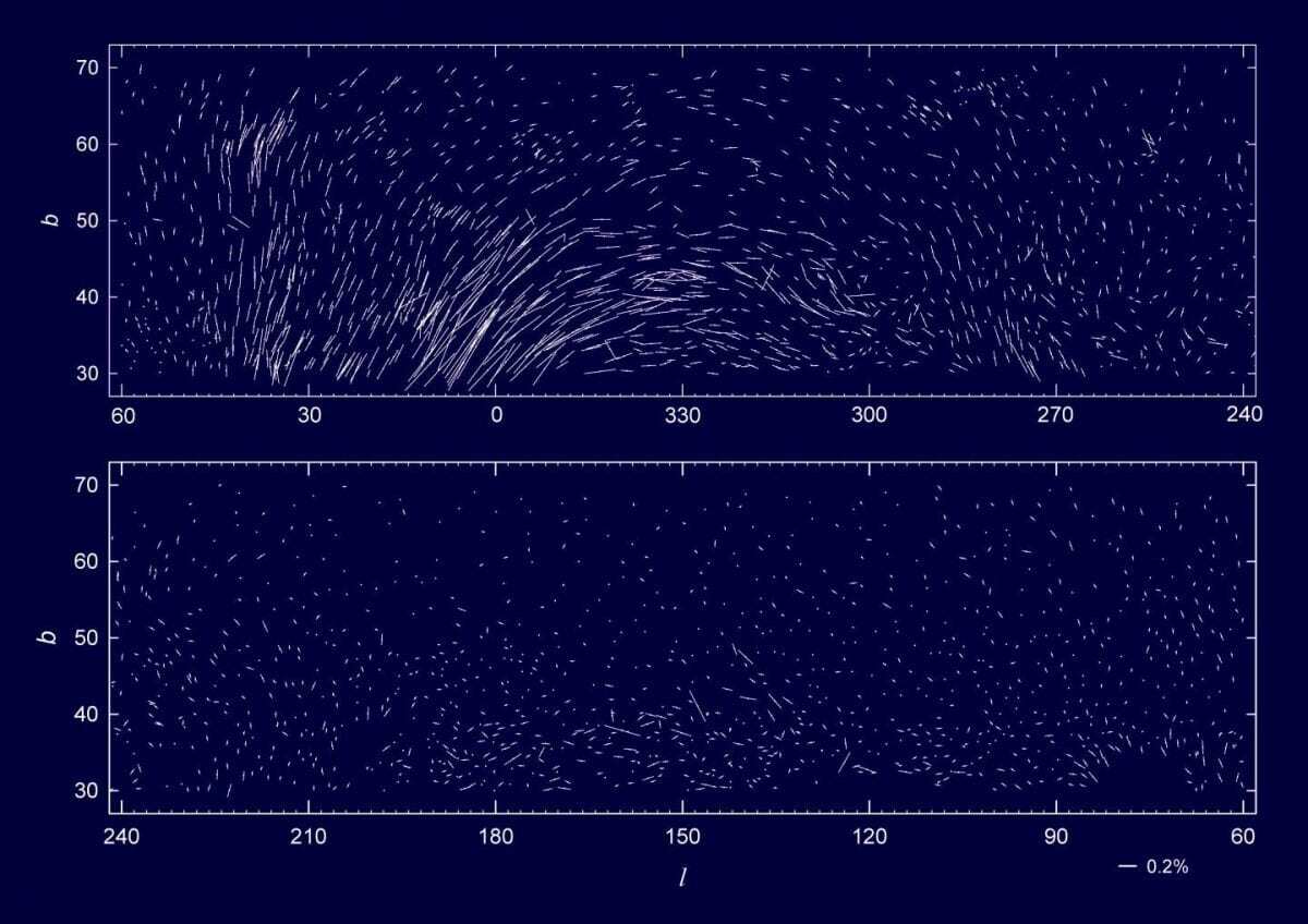Researchers discover new information on interstellar magnetic field in ...