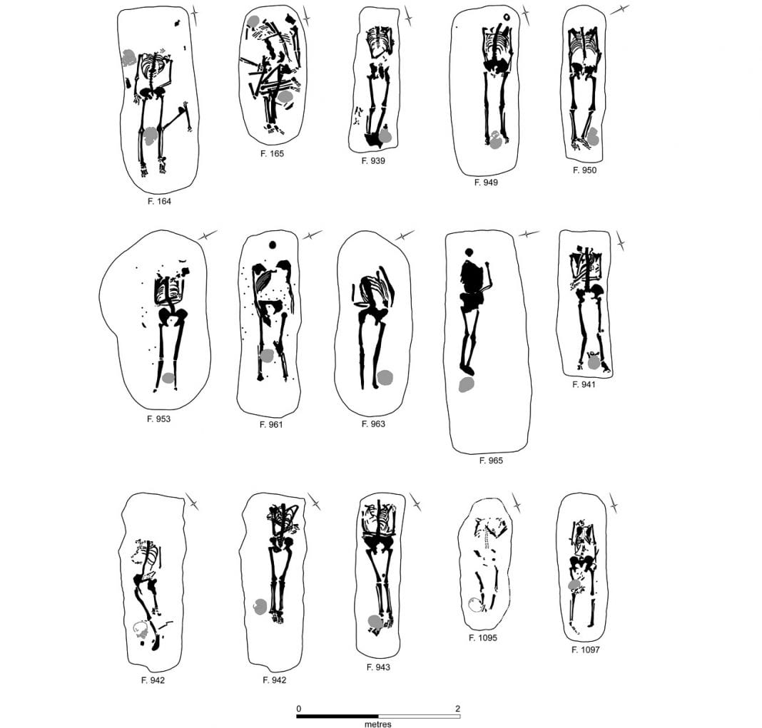 Excavations reveal evidence of judicial execution by decapitation ...