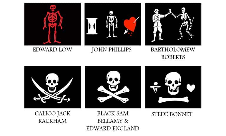 The history of pirate flags