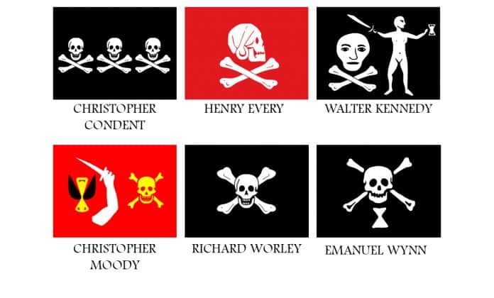 The history of pirate flags